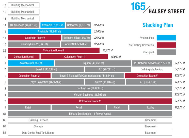 Stacking Plan - 165 Halsey Street